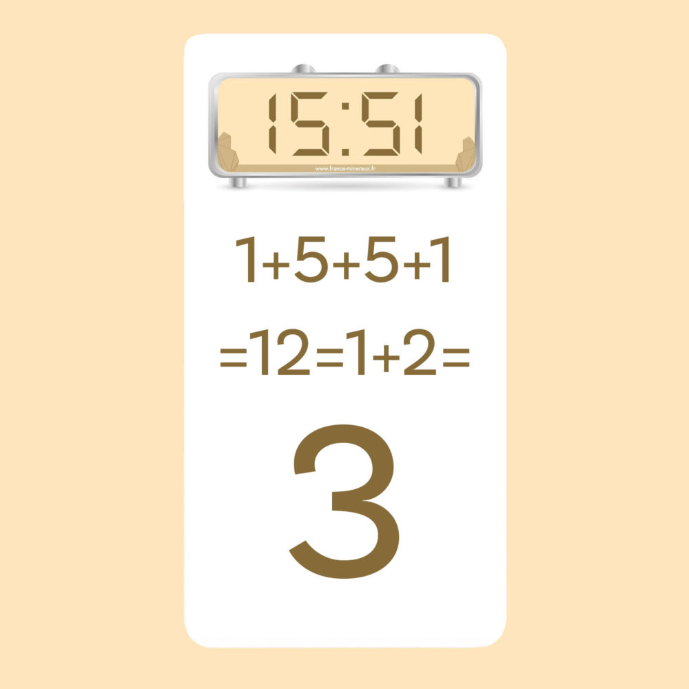 Heure Miroir 15h51 - Signification, Message et Correspondance - France ...
