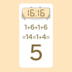 Heure Miroir 16h16 - Signification, Message et Correspondance - France ...