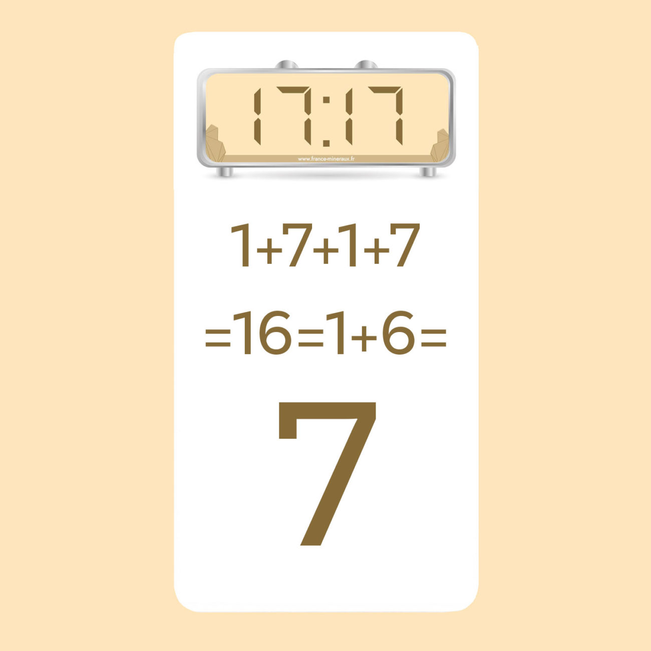 Heure Miroir 17h17 - Signification, Message et Correspondance - France ...