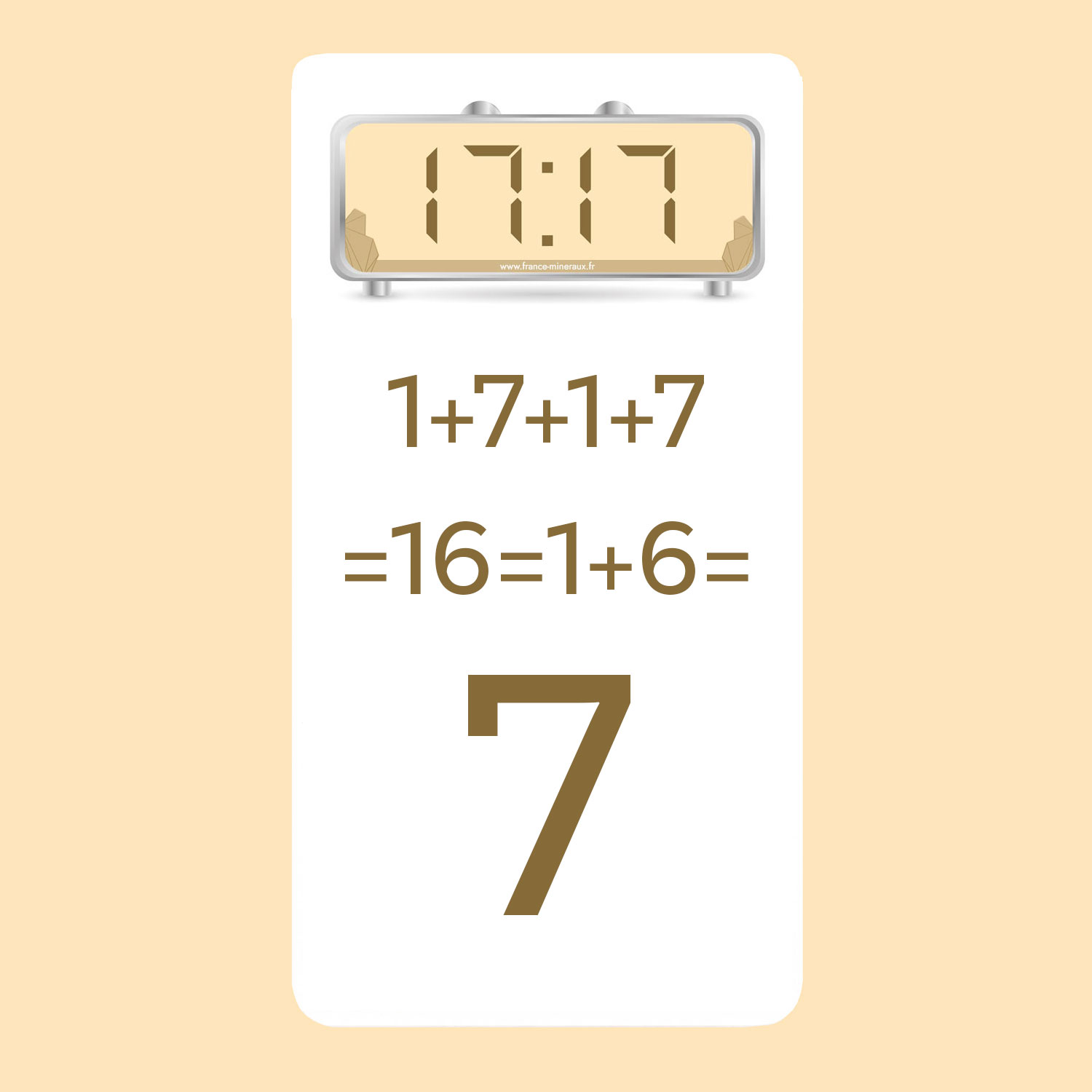 Heure Miroir 17h17 - Signification, Message et Correspondance - France ...