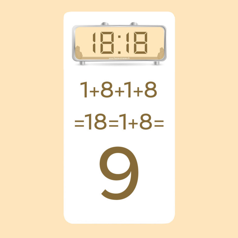 Heure Miroir 18h18 - Signification, Message et Correspondance - France ...