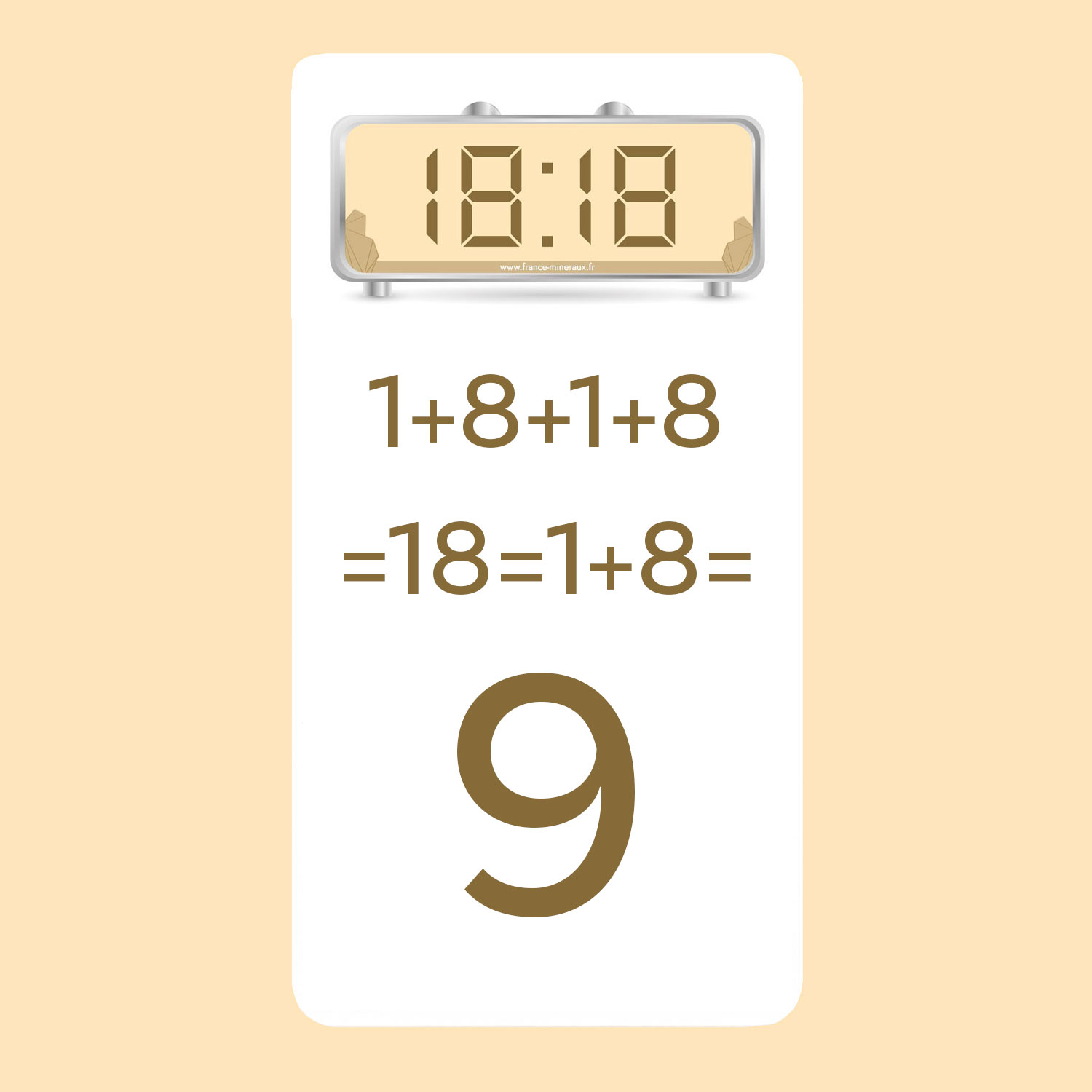 Heure Miroir 18h18 - Signification, Message et Correspondance - France ...