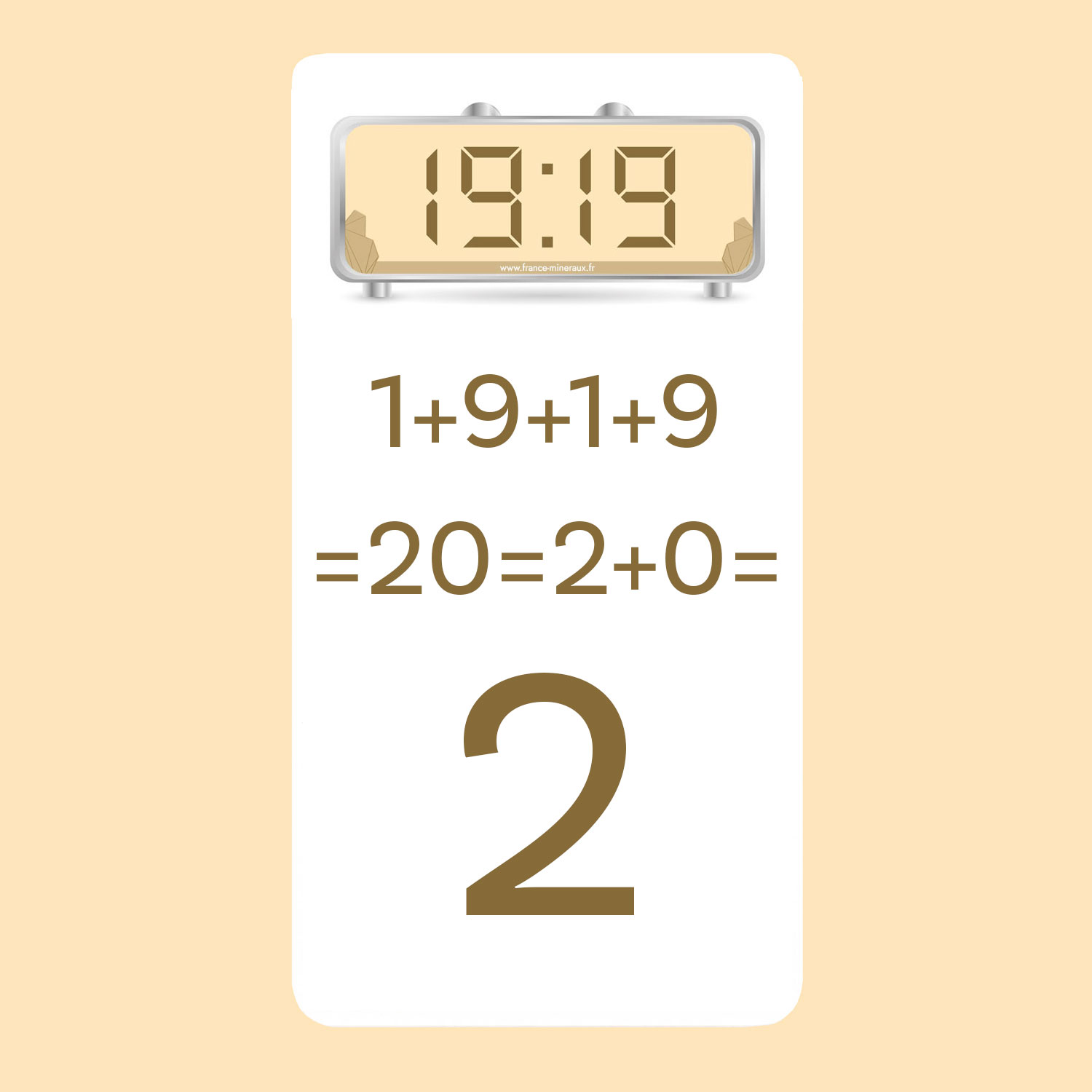 Heure Miroir 19h19 - Signification, Message et Correspondance - France ...