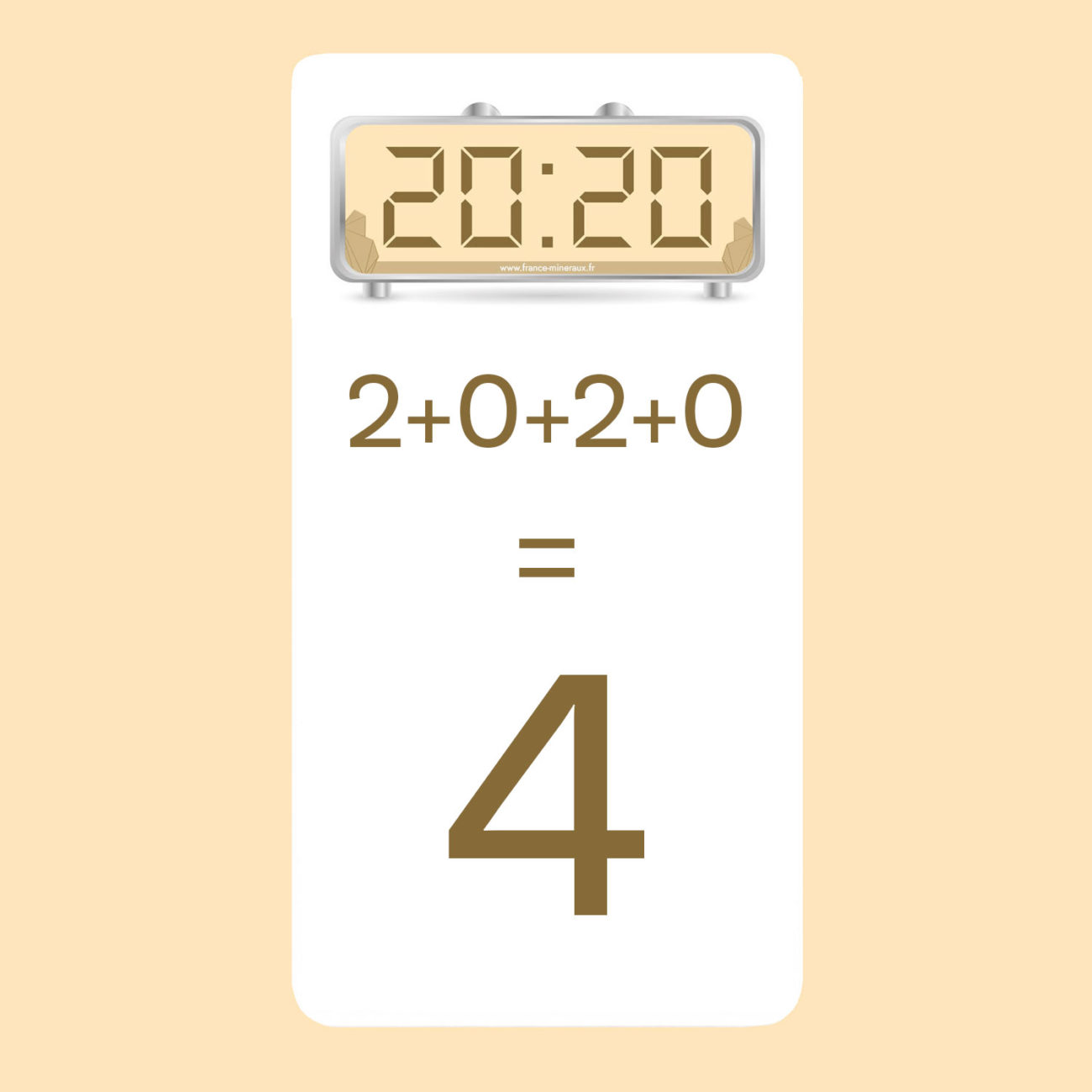 Heure Miroir 20h20 - Signification, Message et Correspondance - France ...