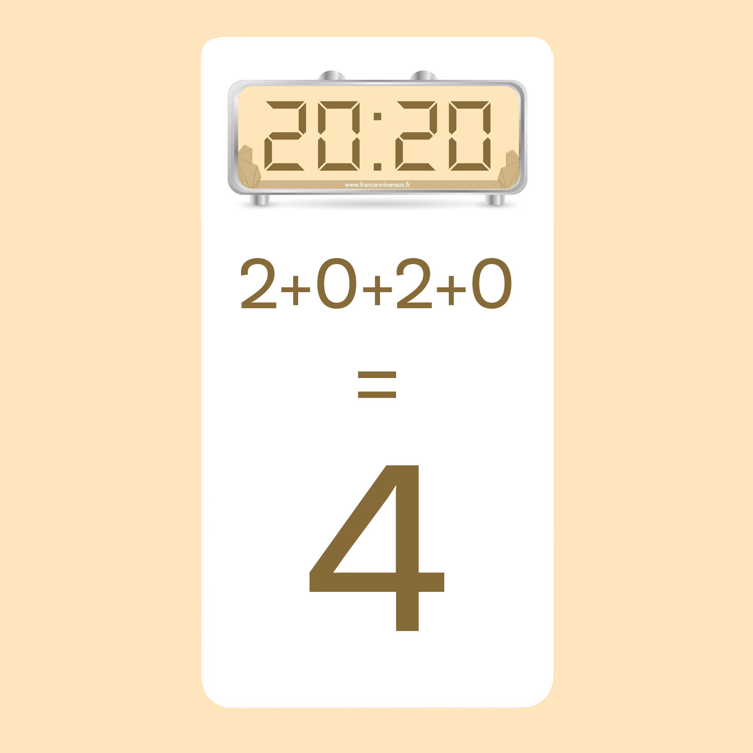 Heure Miroir 20h20 - Signification, Message et Correspondance - France ...