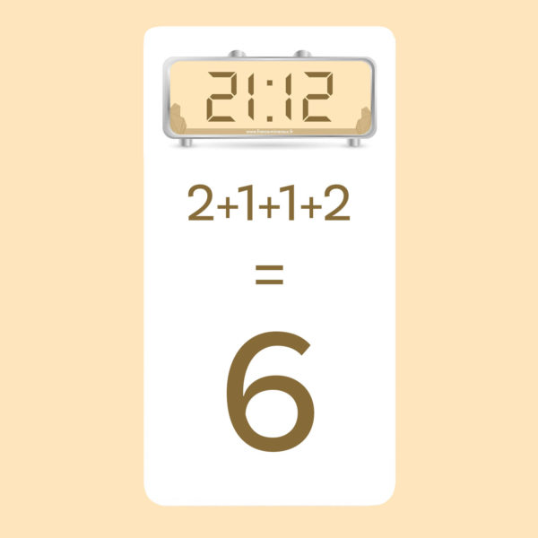 Heure Miroir 21h12 - Signification, Message et Correspondance - France ...