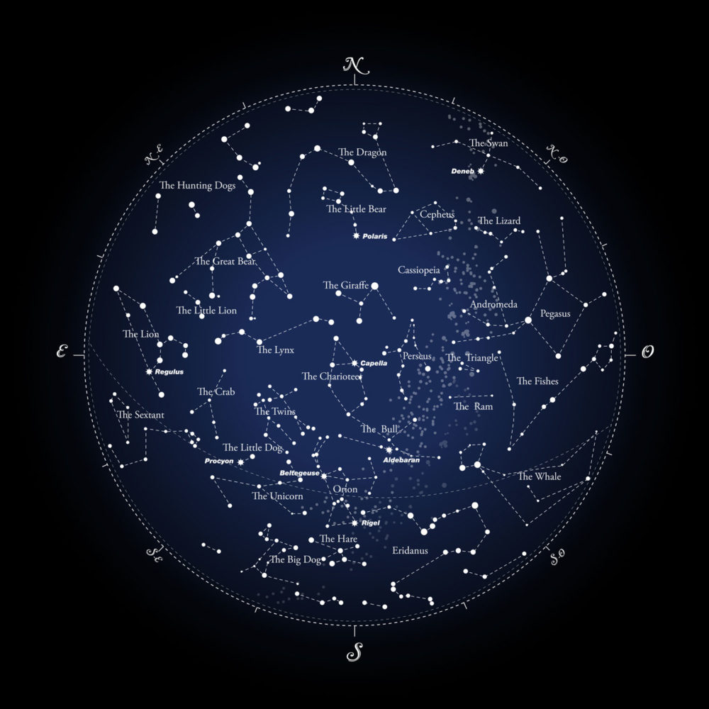 Carte du Ciel en Astrologie : Significations et caractéristiques ...