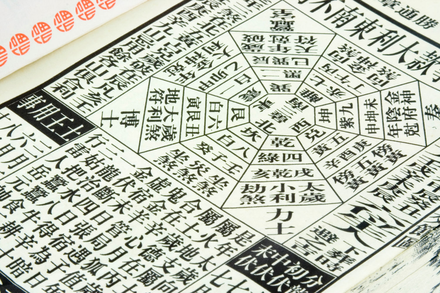 Calendrier Chinois - Astrologie Chinoise - France Minéraux