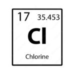 Chlore - Guide des Nutriments de A à Z - France Minéraux