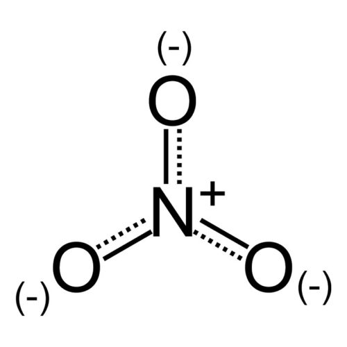 E251 : Nitrate de sodium - Guide des Additifs Alimentaires de A à Z ...