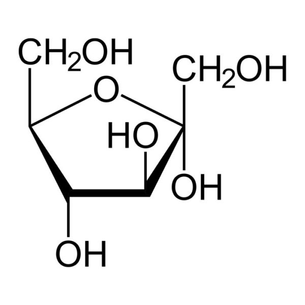 Oses - Guide des Nutriments de A à Z - France Minéraux