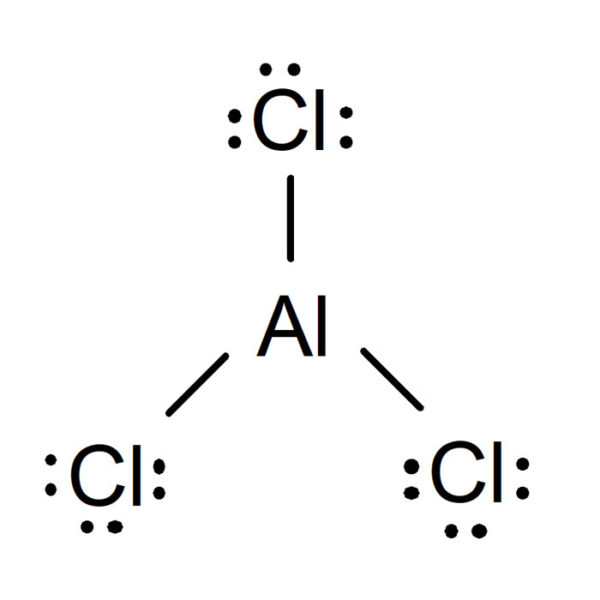 E173 : Aluminium - Guide des Additifs Alimentaires de A à Z - France ...