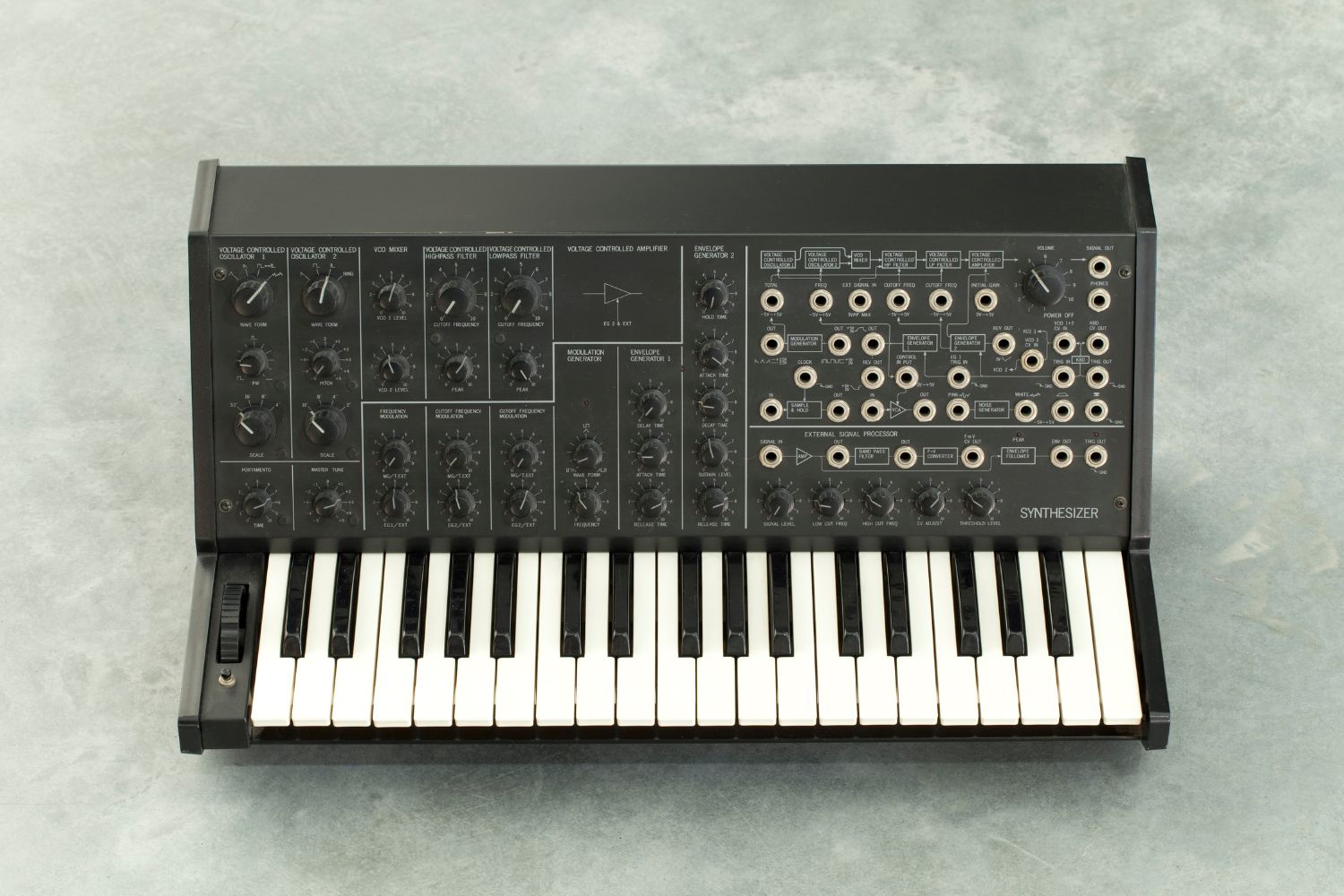 Orgue portatif - Guide des Instruments de Musique de A à Z ...